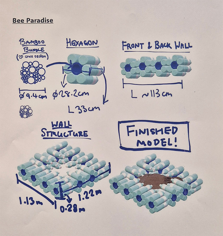 Buzzing with success: Josephine Sim wins ecobrick challenge - Macleans ...